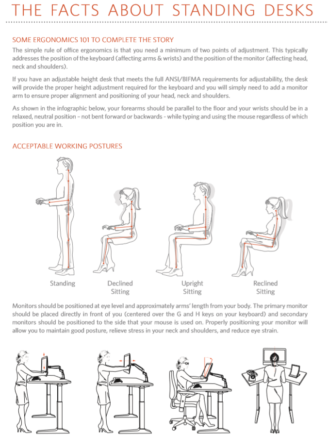 Standing Workstations | PennEHRS